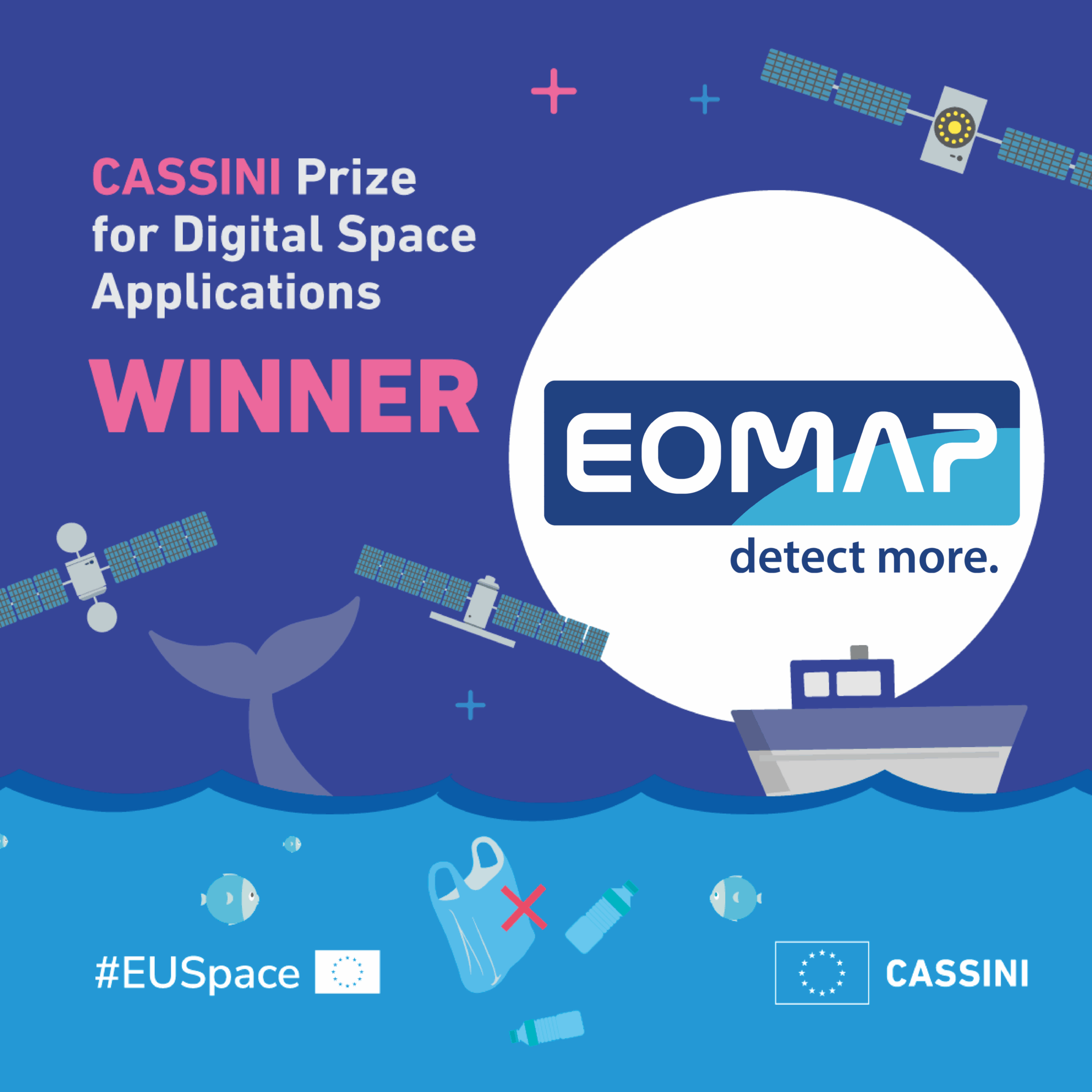 CASSINI Maritime Prize awarded to EOMAP - Earth Observation & Environmental Services | EOMAP
